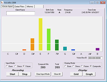 Voice Analysis Harmony | Voice Analysis Software